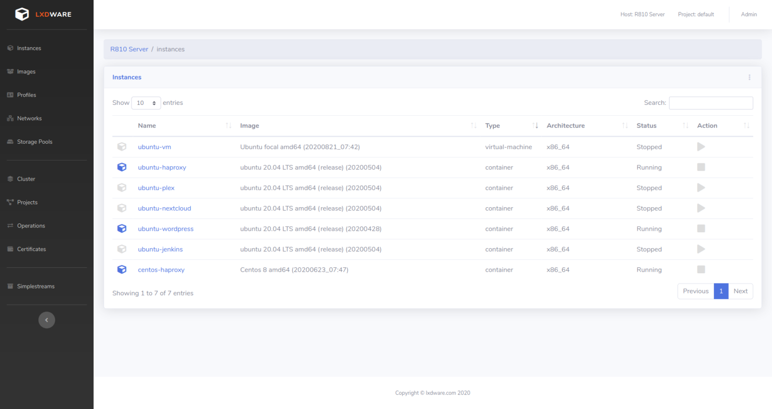 LXDWARE – LXD Dashboard